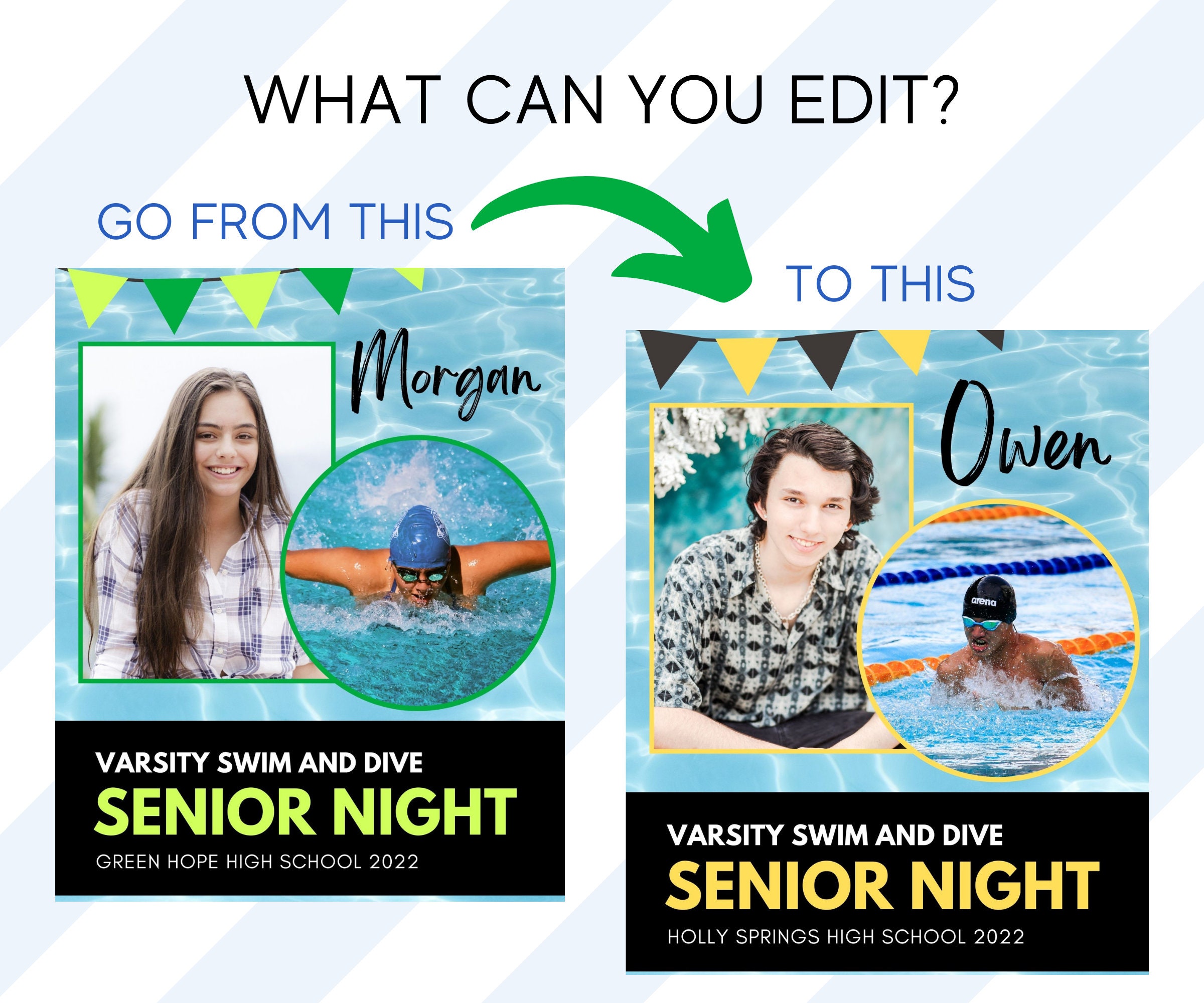 Swim Team Poster Template Swimming Poster Template Poster - Etsy