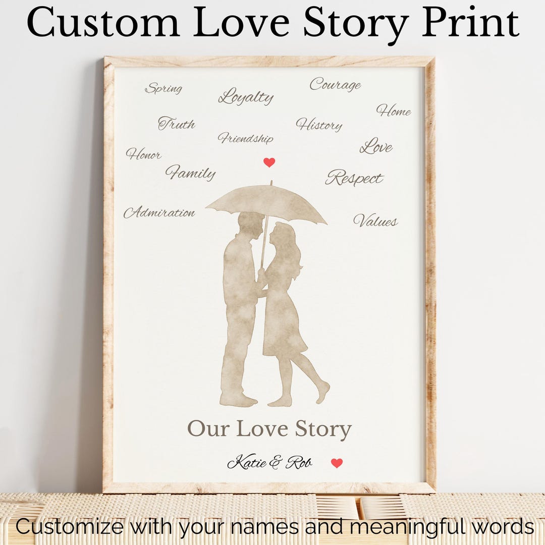 Personalized Couple Love Story Poster Custom Names and Words Romantic ...