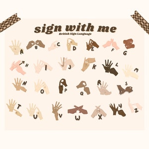 British Sign Language Poster for Kids & Adults | Educational BSL Print ...