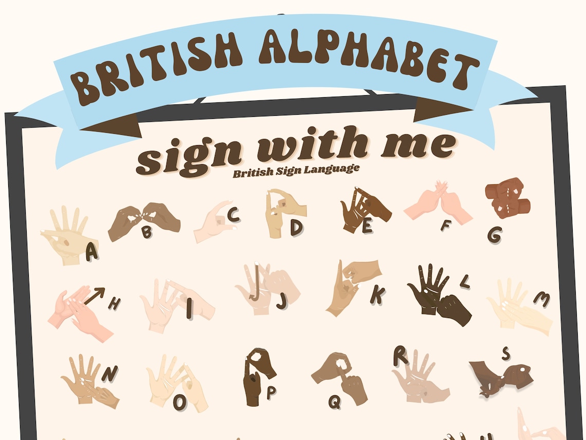 British Sign Language Poster for Kids & Adults | Educational BSL Print ...