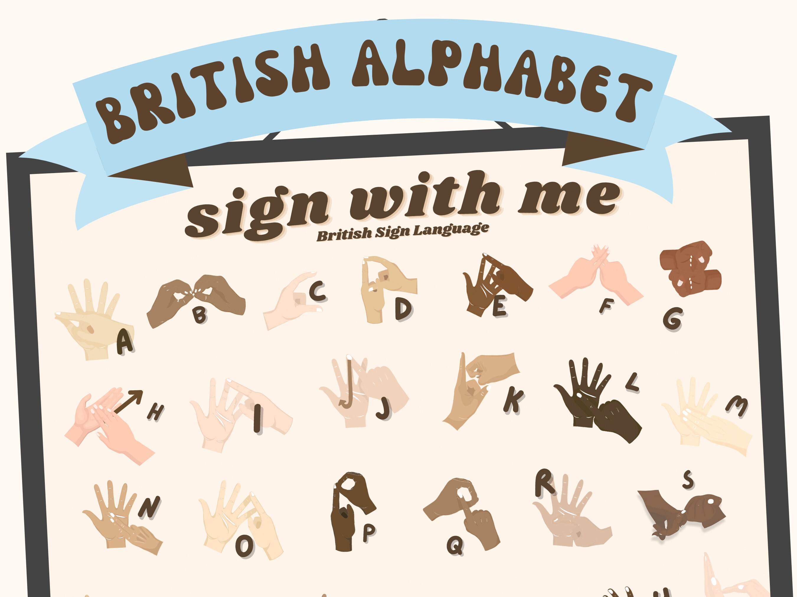 British Sign Language Poster for Kids & Adults | Educational BSL Print ...