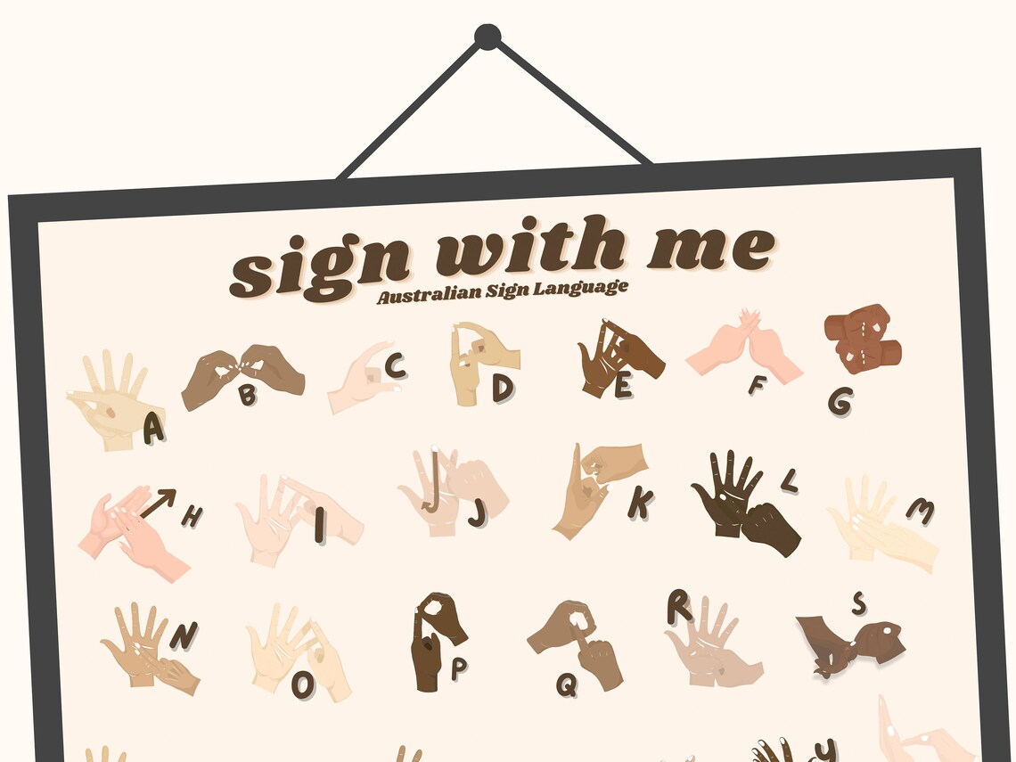 Australian Sign Language Poster for Kids & Adults | Educational AUSLAN ...