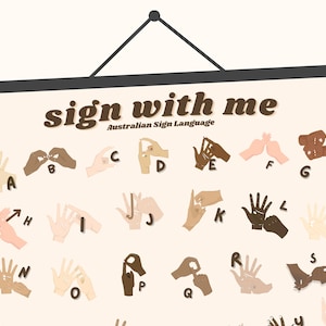 Australian Sign Language Poster for Kids & Adults | Educational AUSLAN ...