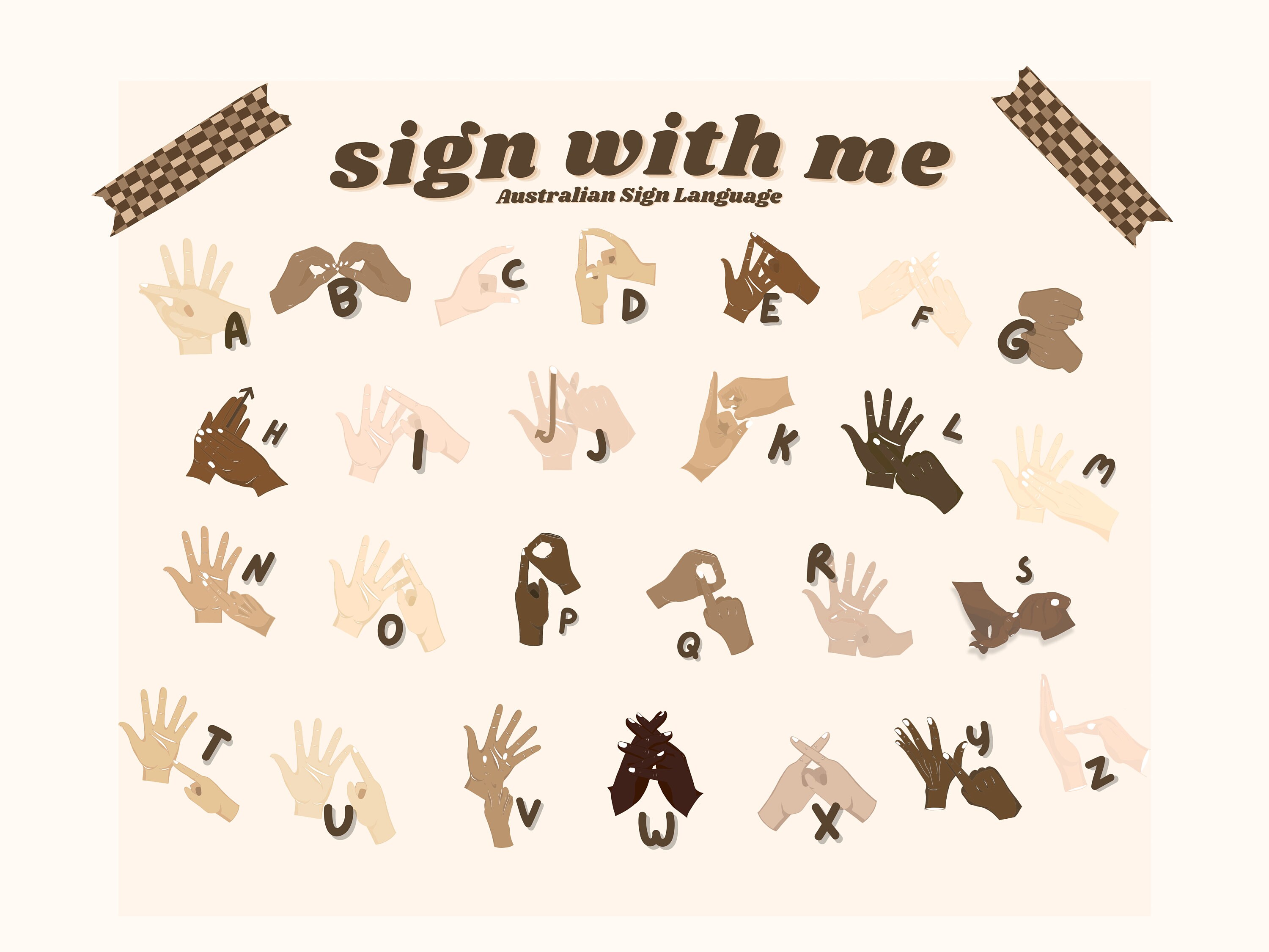 Australian Sign Language Poster for Kids & Adults - Etsy Australia