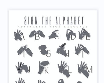Australian Sign Language Poster for Kids & Adults - Etsy