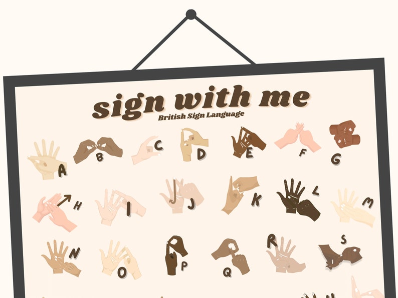 British Sign Language Poster for Kids & Adults | Educational BSL Print ...