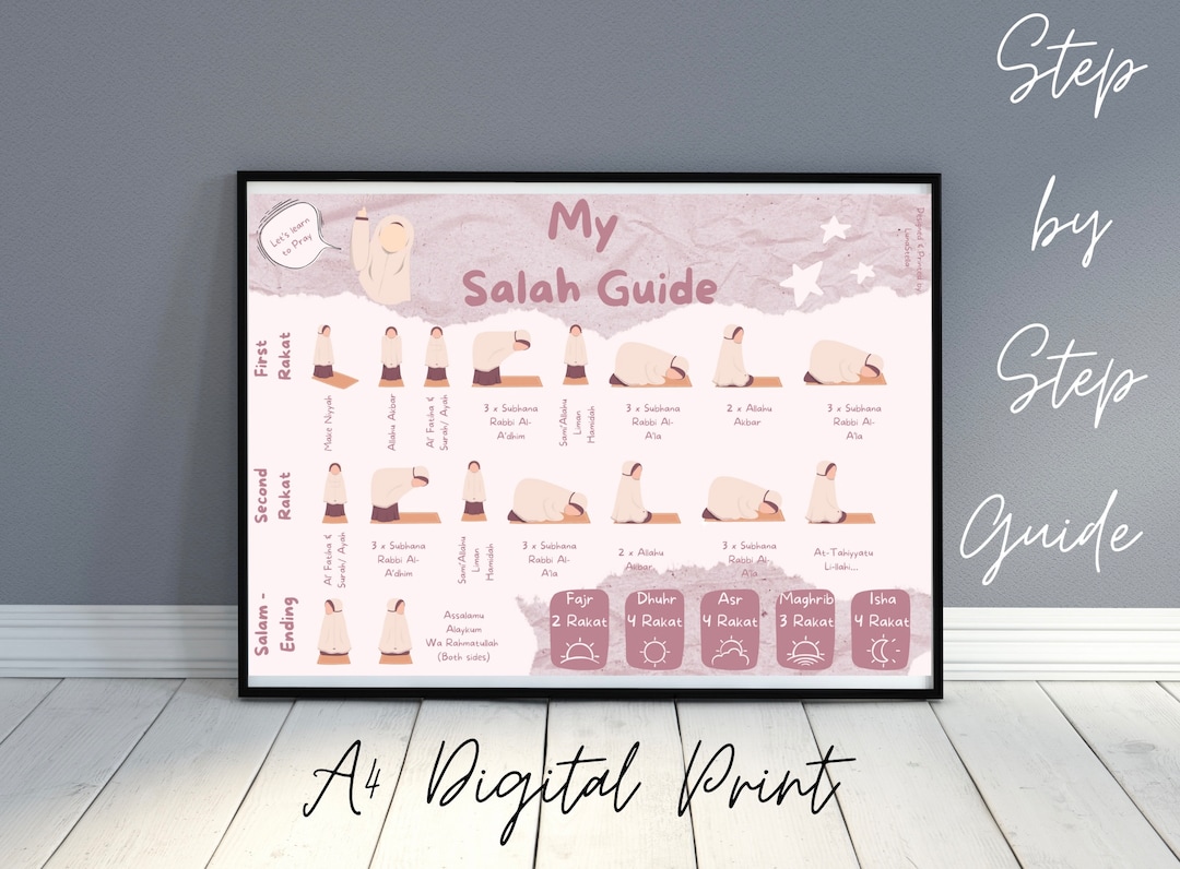 Step by Step Salah Guide A4 Poster for Girls - Etsy