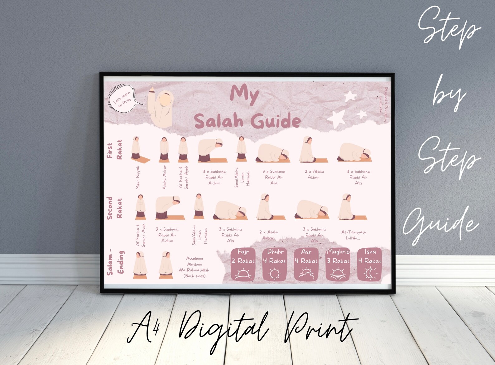 Step by Step Salah Guide A4 Poster for Girls - Etsy
