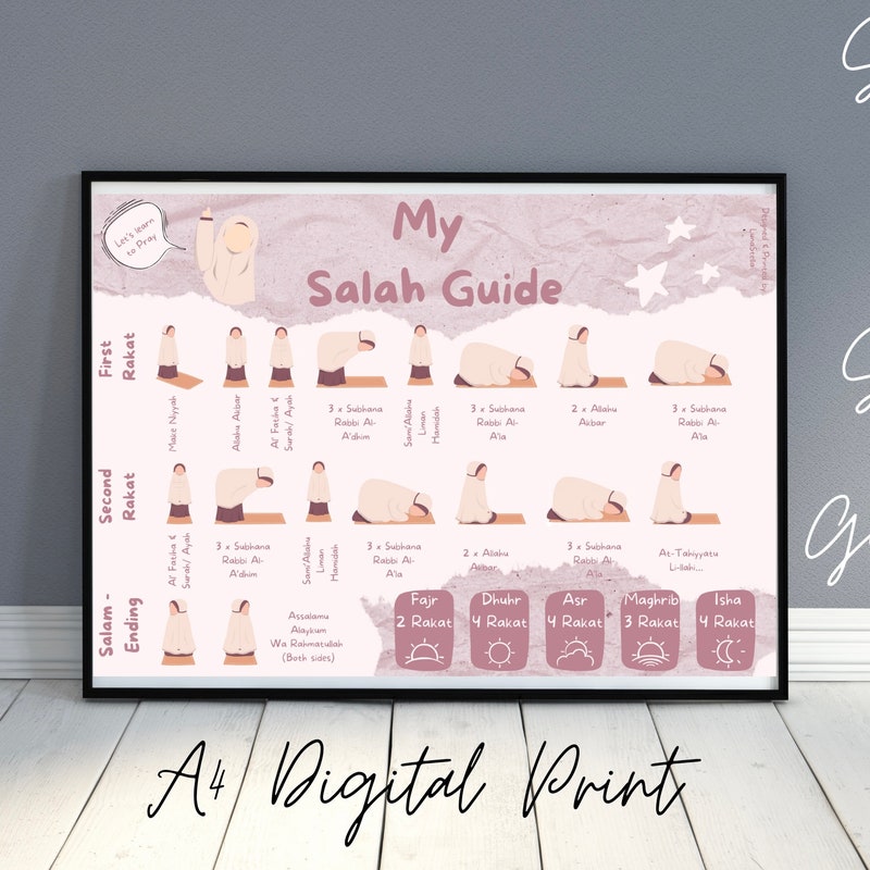 Salah Kids Step by Step - Etsy