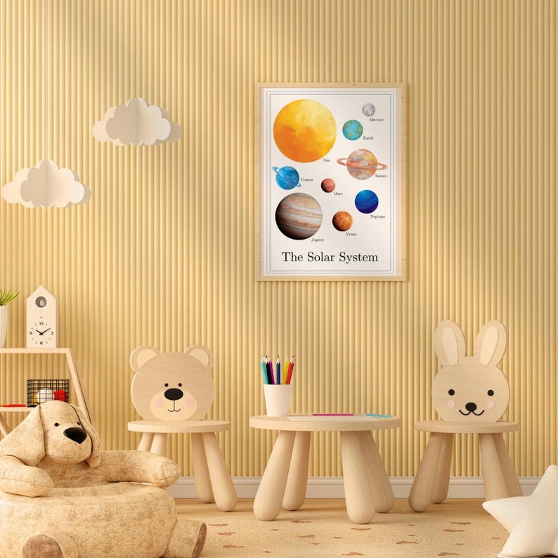Solar System Poster Kids Room Decor | PRINTABLE WALL ART | Educational ...