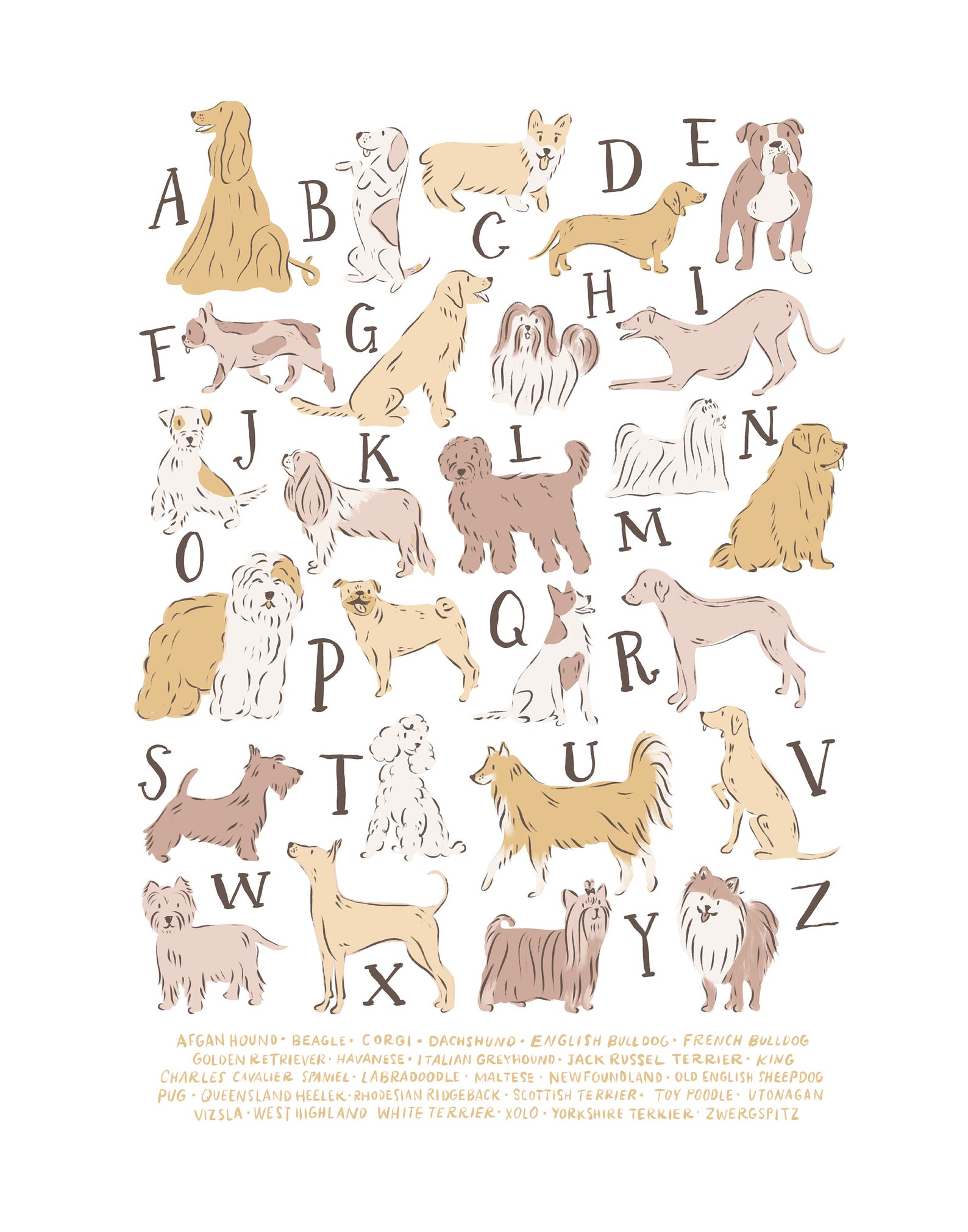 Gender Neutral Dog Alphabet Print for Nursery Dog Nursery - Etsy