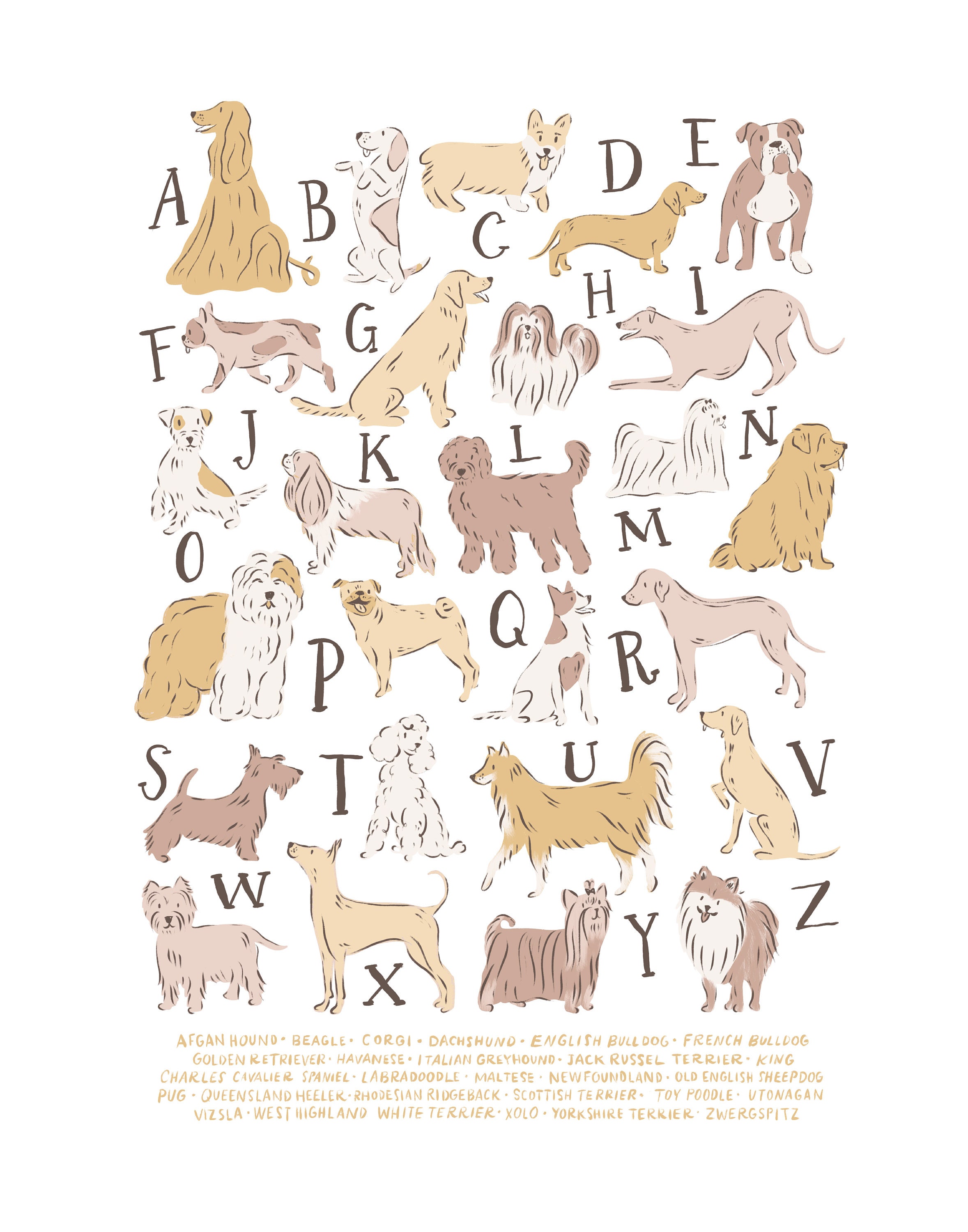 Gender Neutral Dog Alphabet Print for Nursery Dog Nursery Wall Decor ...