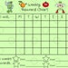 Set of 6 Children's Reward Charts Friendly Foods Theme | Etsy