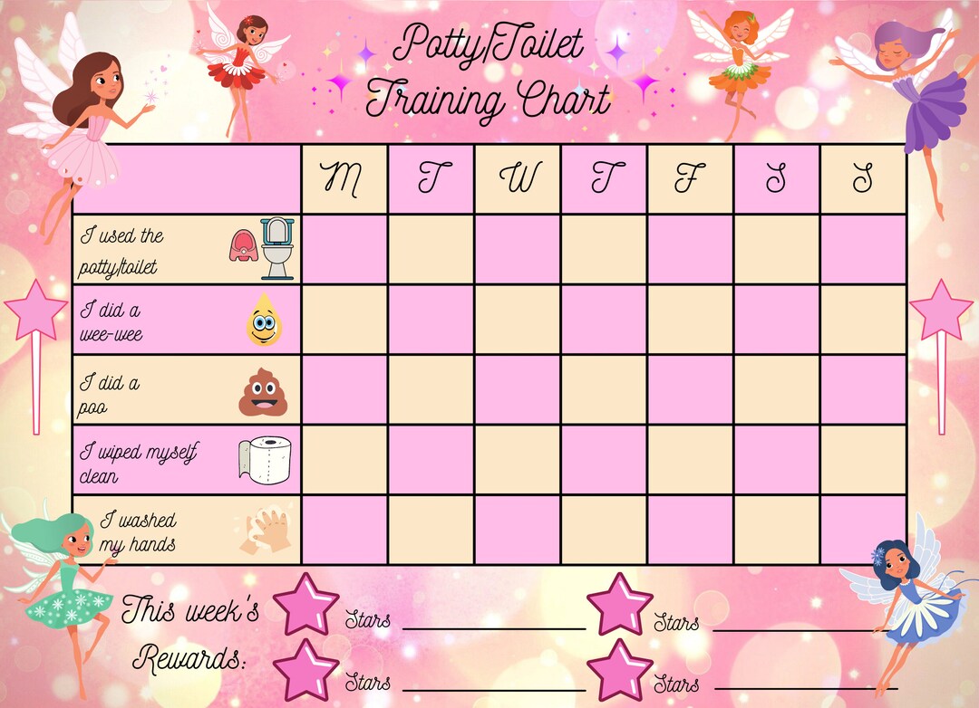 Children's Potty/toilet Training Reward Chart - Fairies Theme ...
