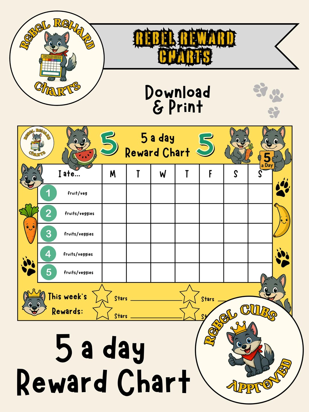 5 a Day Reward Chart for Kids – Printable Fruit & Veg Tracker | Full ...