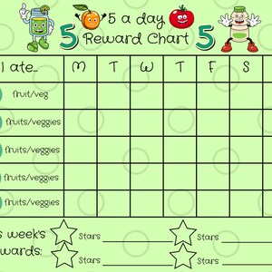 Set of 6 Children's Reward Charts - Friendly Foods Theme - Download and ...