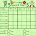 Set of 6 Children's Reward Charts Friendly Foods Theme Download and ...