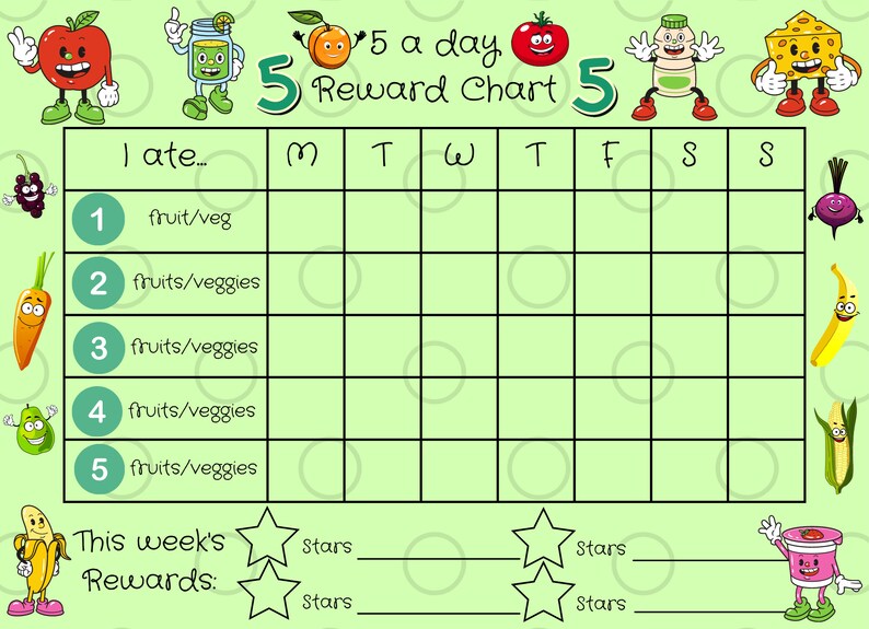 Set of 6 Children's Reward Charts - Friendly Foods Theme - Download and ...