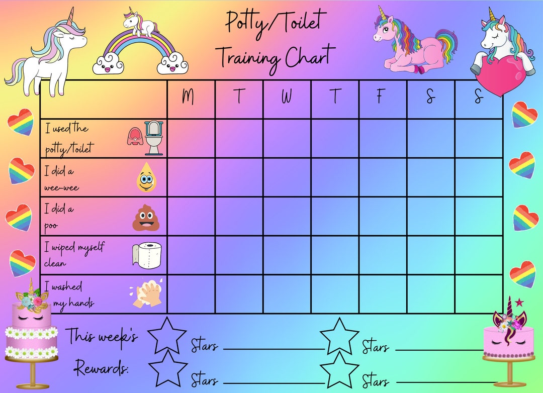 Children's Potty/toilet Training Reward Chart - Unicorns Theme ...