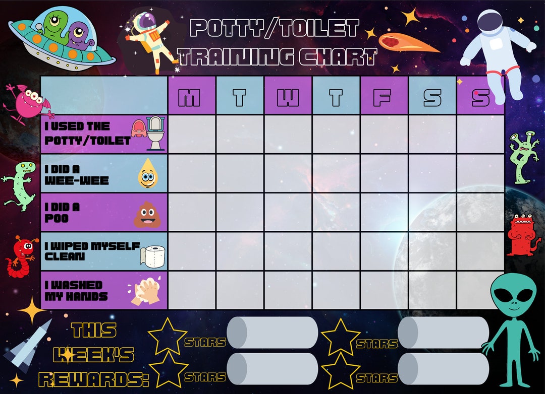 Children's Potty/toilet Training Reward Chart - Space Aliens Theme ...
