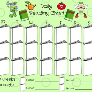 Set of 6 Children's Reward Charts - Friendly Foods Theme - Download and ...