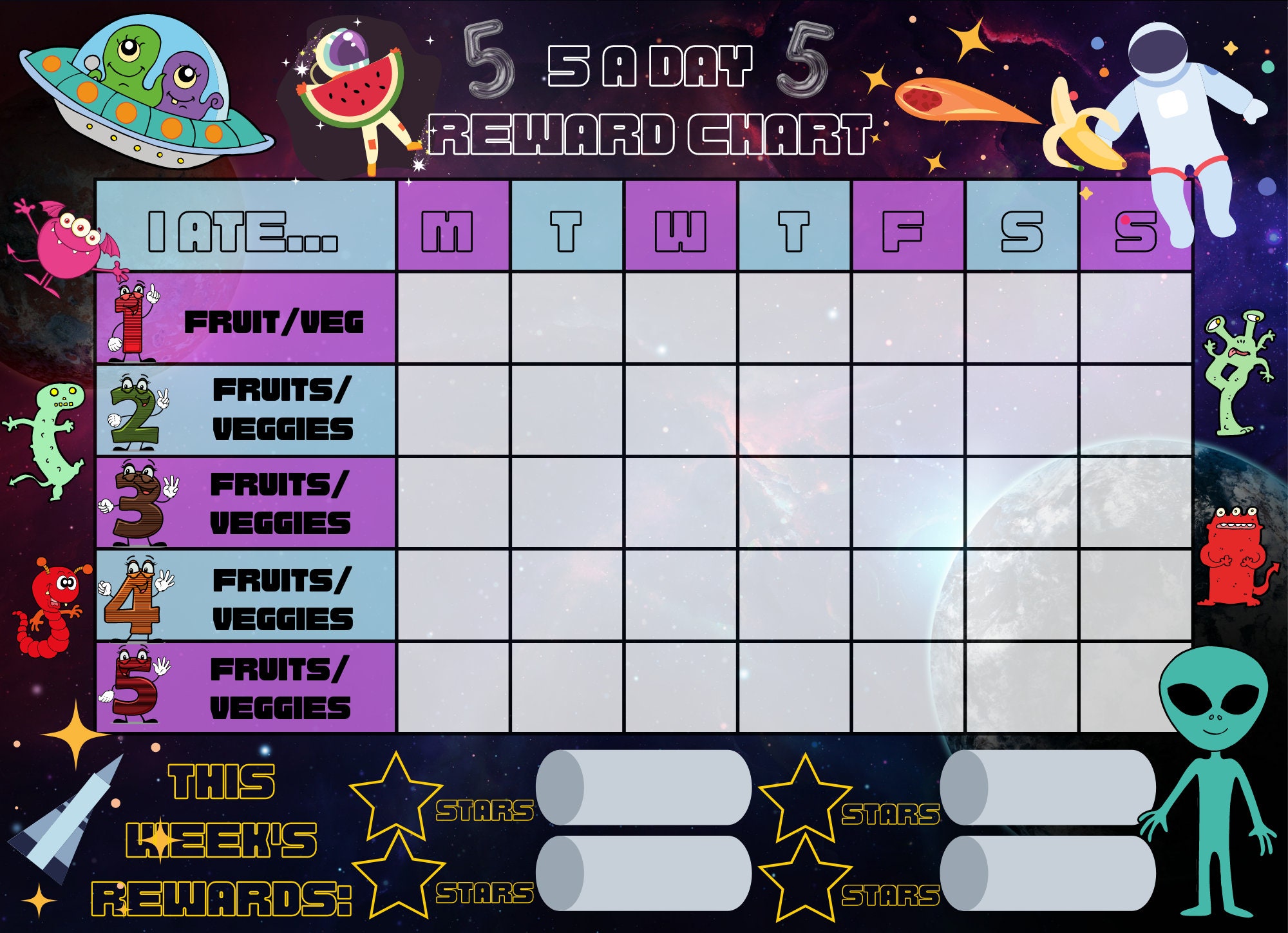 Set of 6 Children's Reward Charts - Space Aliens Theme - Download and ...