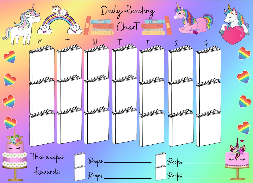 Children's Daily Reading Reward Chart - Unicorns Theme - Download and ...