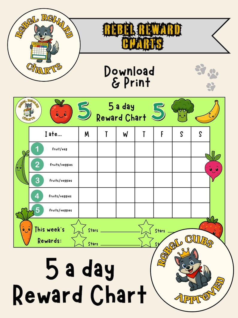 5 a Day Reward Chart for Kids – Full Colour Printable | Fruit & Veg ...