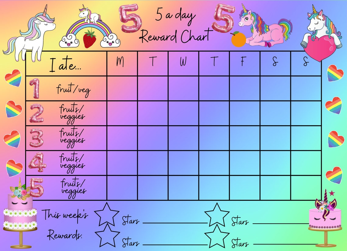 Set of 6 Children's Reward Charts - Unicorns Theme - Download and Print ...