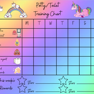 Set of 6 Children's Reward Charts - Unicorns Theme - Download and Print ...