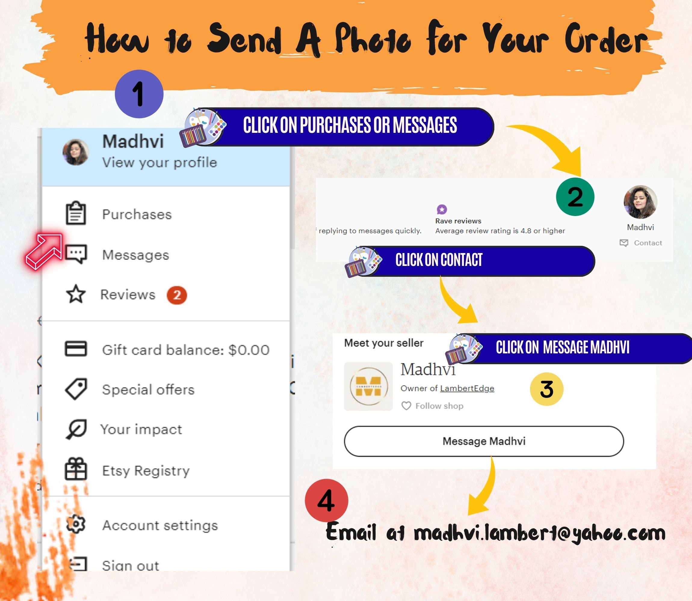 Personalized Paint by Number Kit, Custom Paint by Numbers for Adults ...