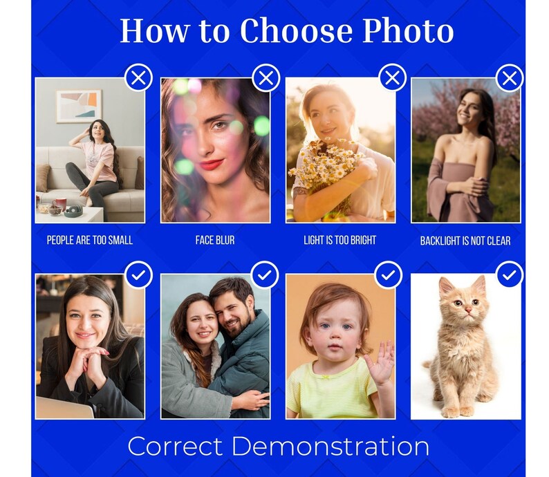 Personalized Paint by Number Kit, Custom Paint by Numbers for Adults ...