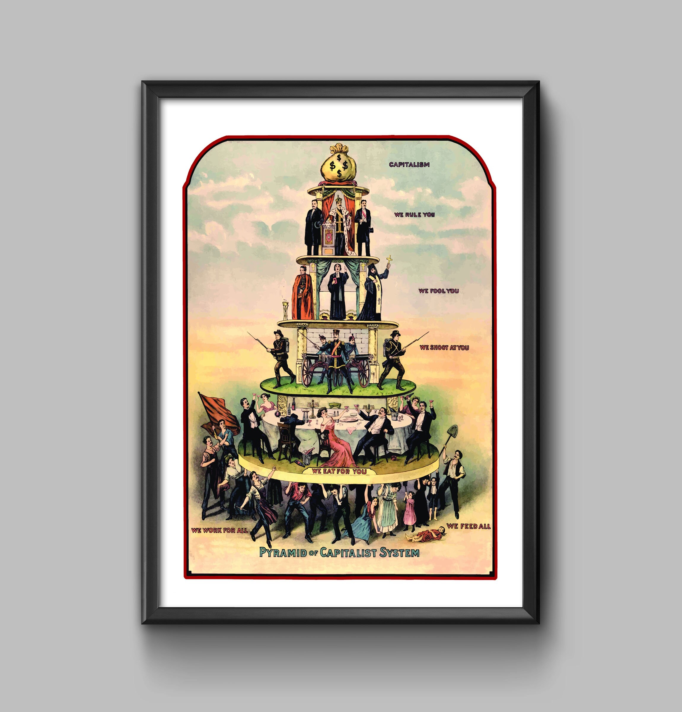 Pyramid of Capitalist System, Revolution Print, Socialist Print ...