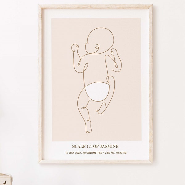 Baby Birth Poster - Etsy Australia