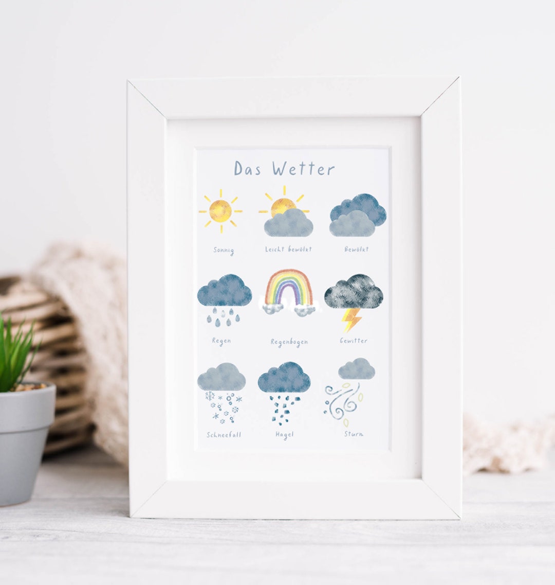Montessori Weather Poster Mural Art Print Your Own - Etsy