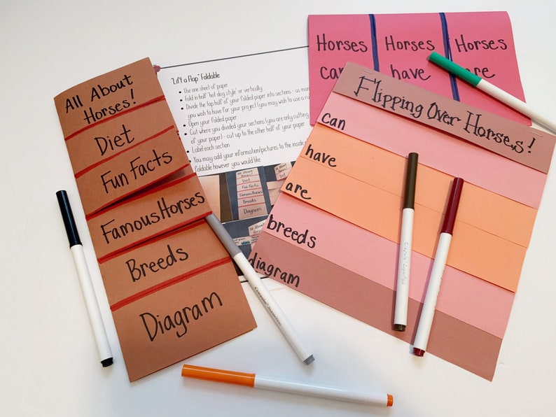 Learning About Horses Horse Activities Farm Animals Animal - Etsy