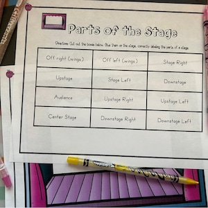 Introduction to Theater, Theater Unit Study, Theater and Drama Games ...