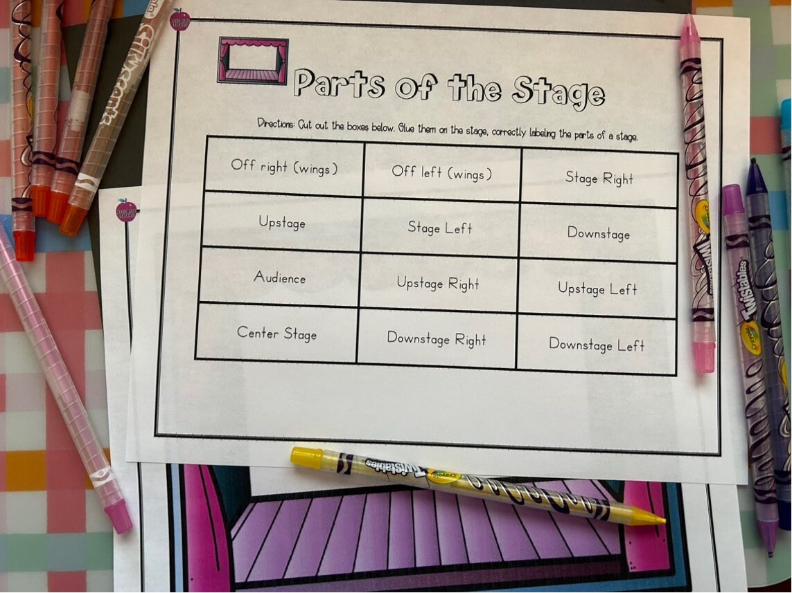 Introduction to Theater, Theater Unit Study, Theater and Drama Games ...