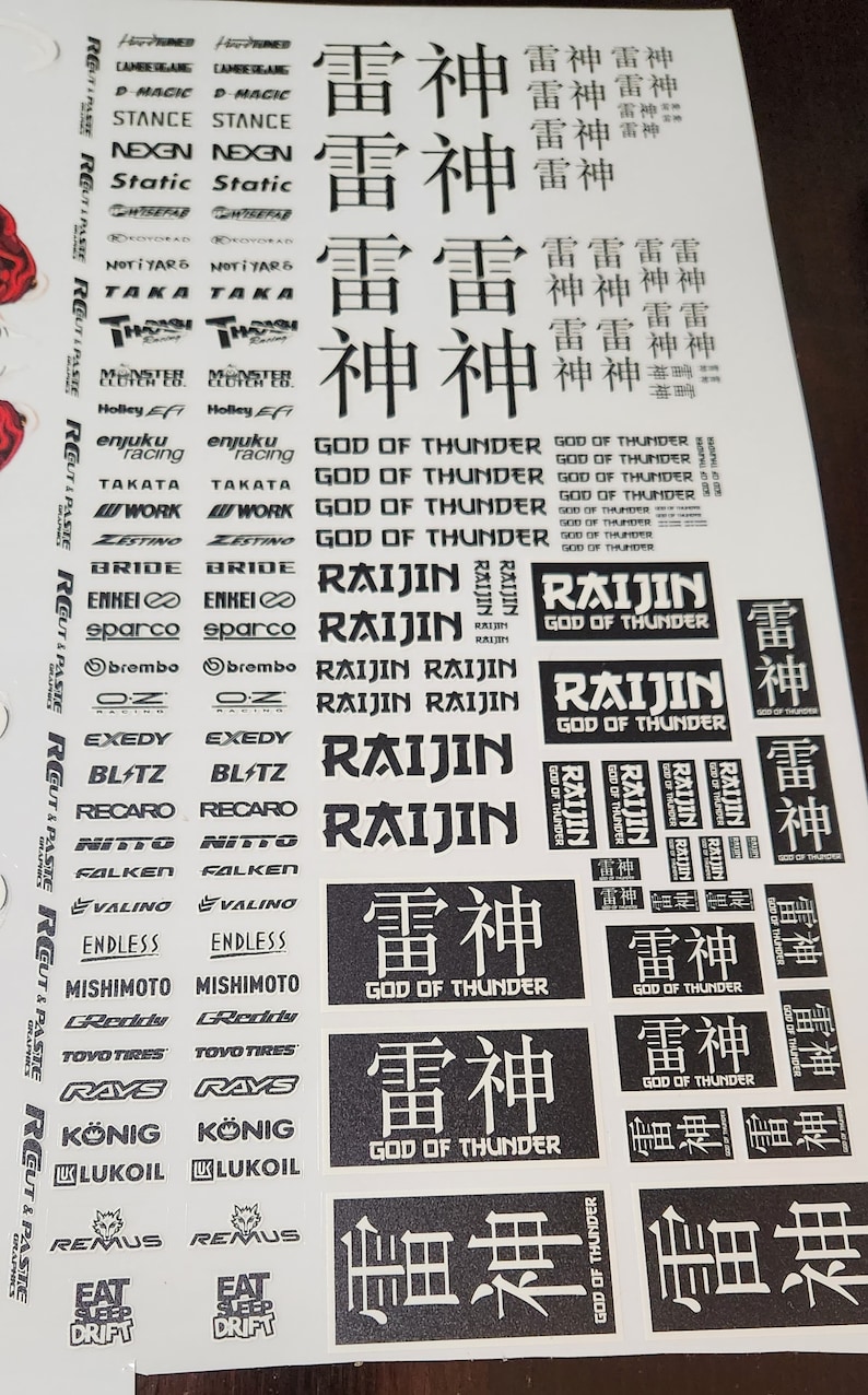 1/10 Scale RC Drift Livery Kit Raijin Thunder God Livery - Etsy
