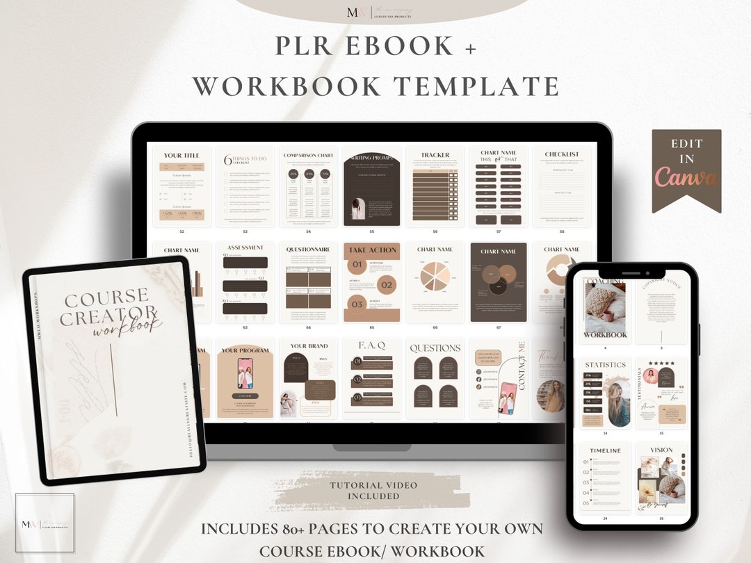 Editable Ebook Template Canva | Coaching Guide Book Canva Template ...