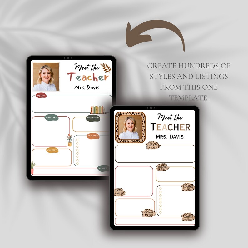 PLR Boho Meet the Teacher Template Teacher Newsletter Canva Template - Etsy