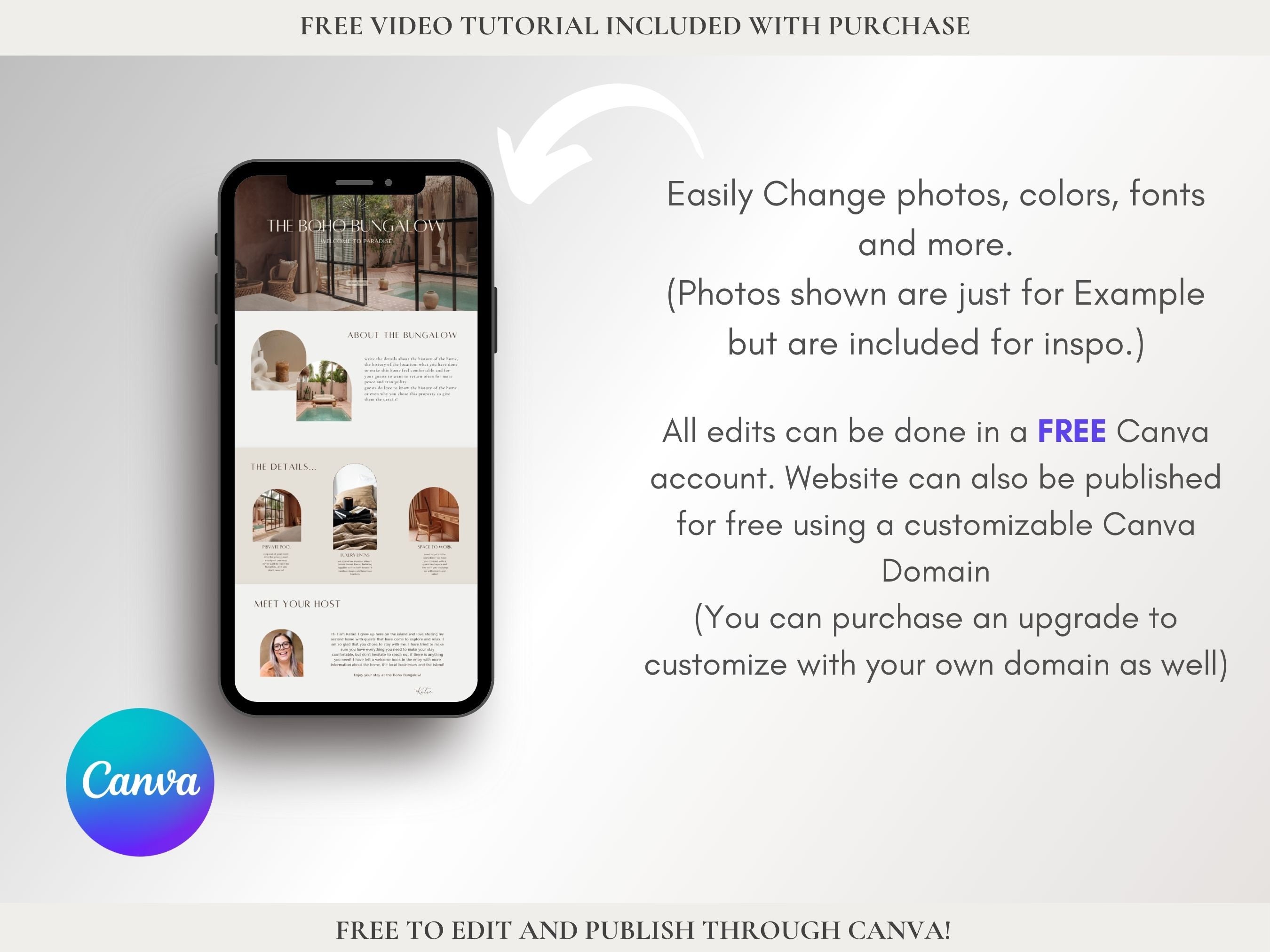 Canva Website Template PLR Commerical Use License Included - Etsy