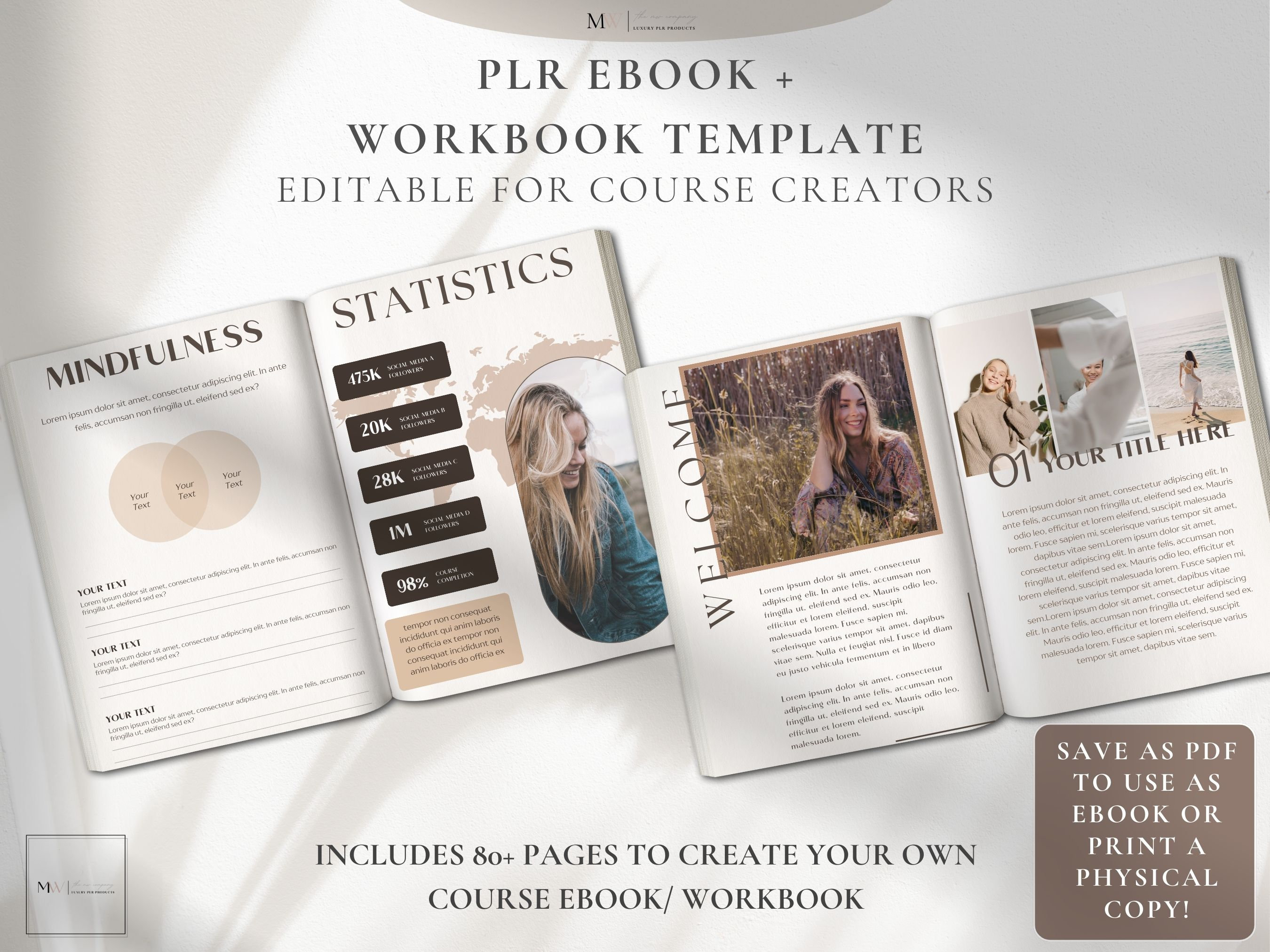 Editable Ebook Template Canva Coaching Guide Book Canva - Etsy