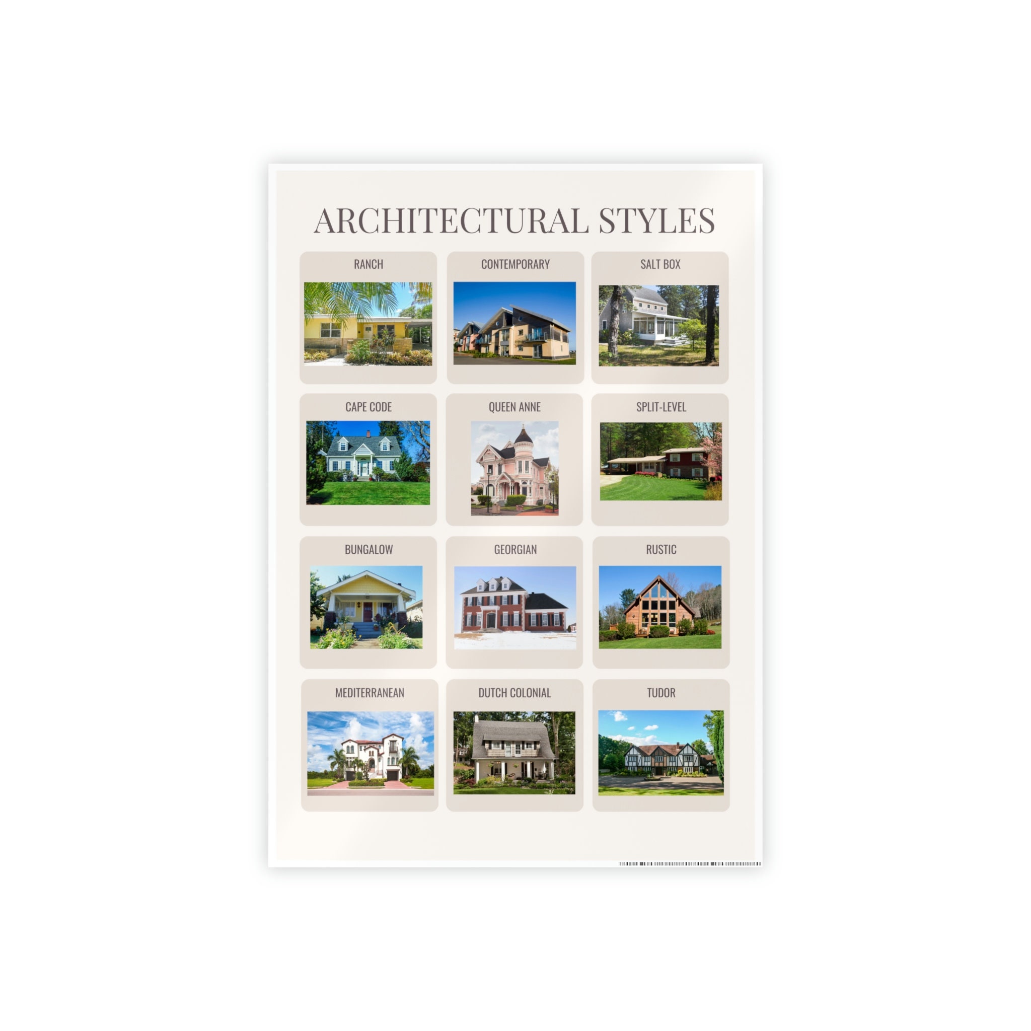 Architectural Styles Poster for FCS Classrooms - Etsy