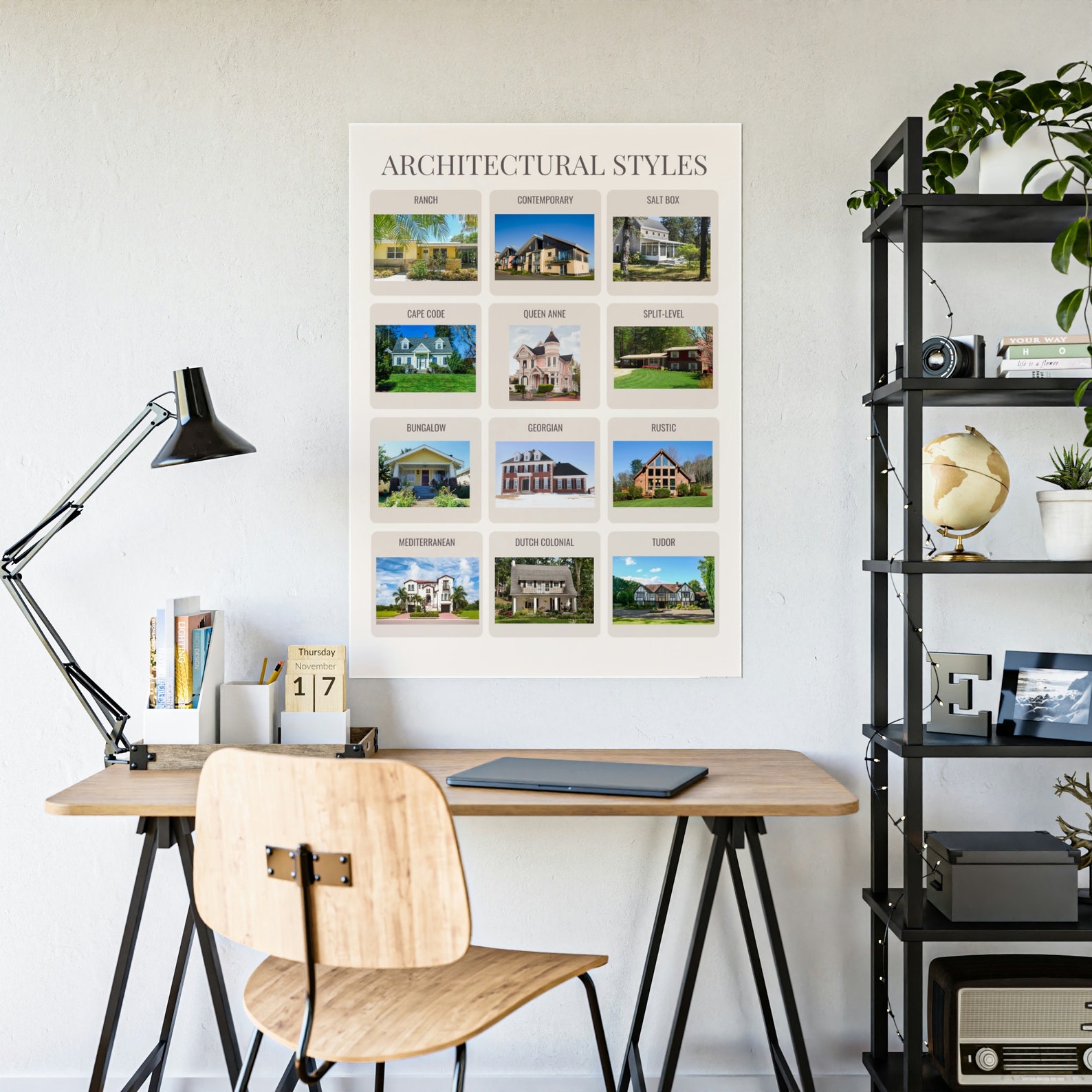 Architectural Styles Poster for FCS Classrooms - Etsy