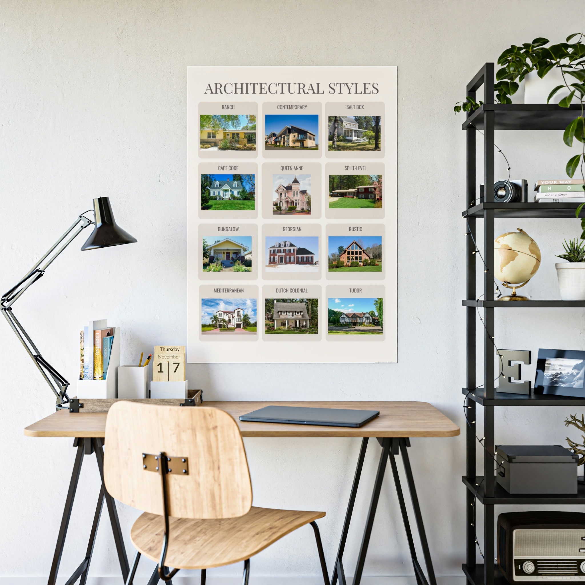 Architectural Styles Poster for FCS Classrooms - Etsy