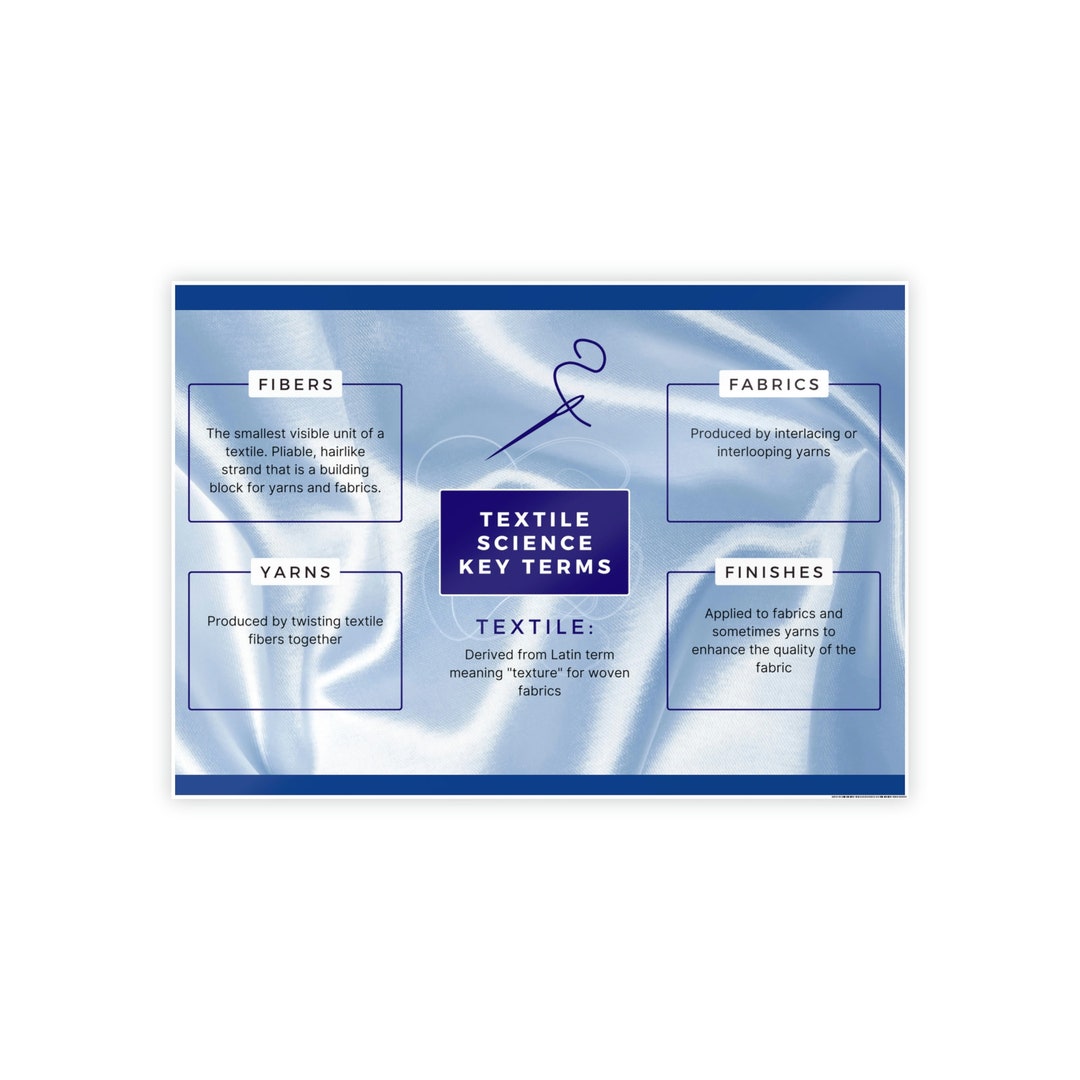 Textile Science Key Terms Poster for FCS Classroom - Etsy