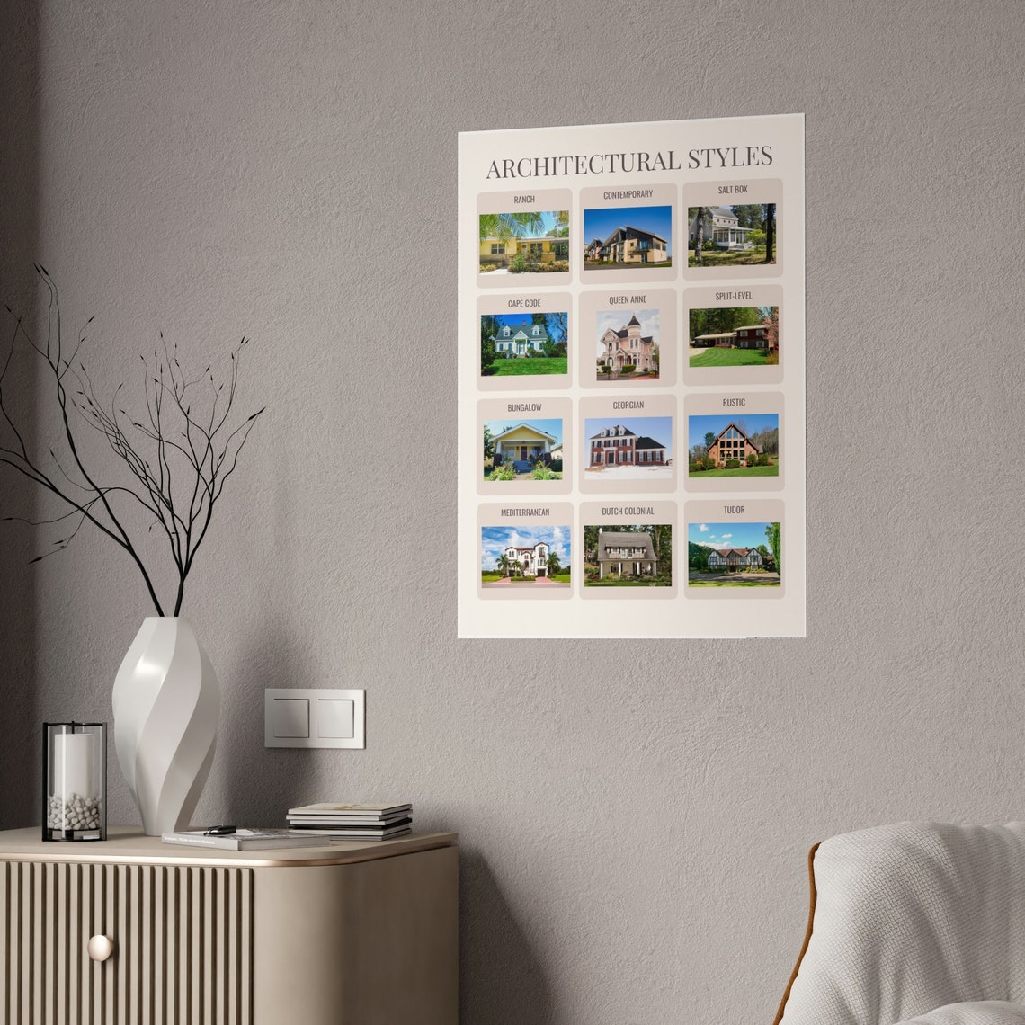 Architectural Styles Poster for FCS Classrooms - Etsy
