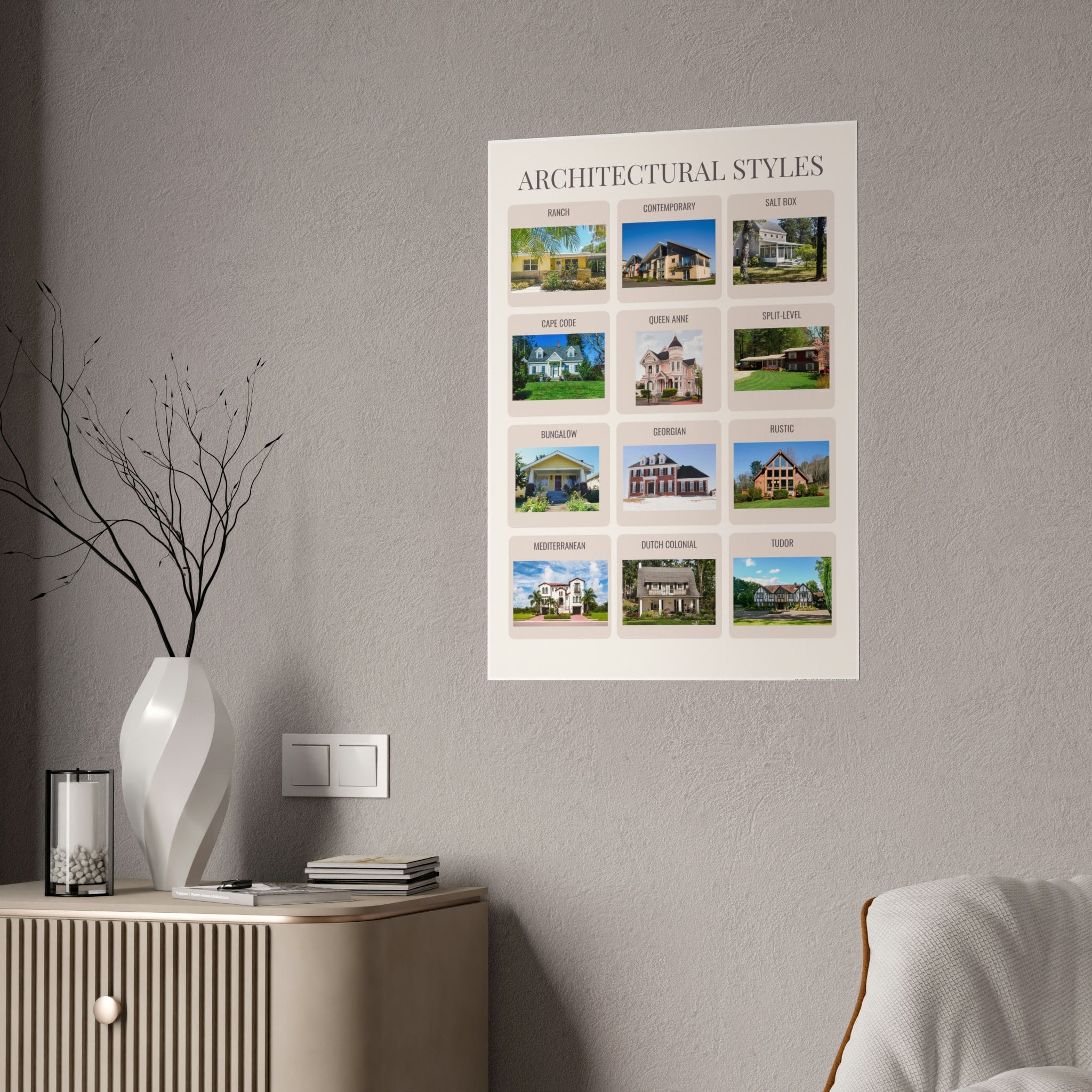 Architectural Styles Poster for FCS Classrooms - Etsy