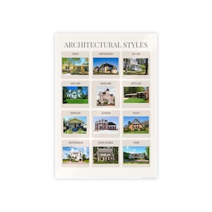 Architectural Styles Poster for FCS Classrooms - Etsy